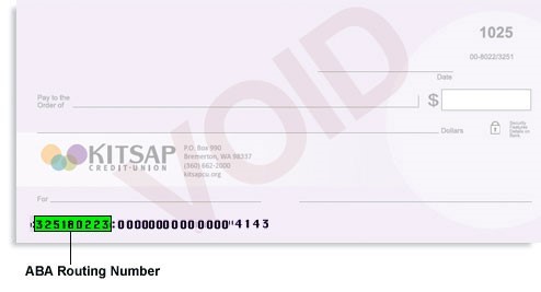 FAQ | Kitsap Credit Union